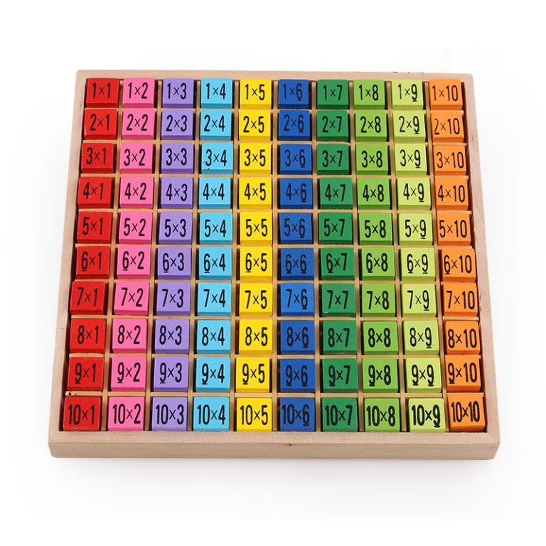 Wooden Arithmetic Table for Children - Made Minimal